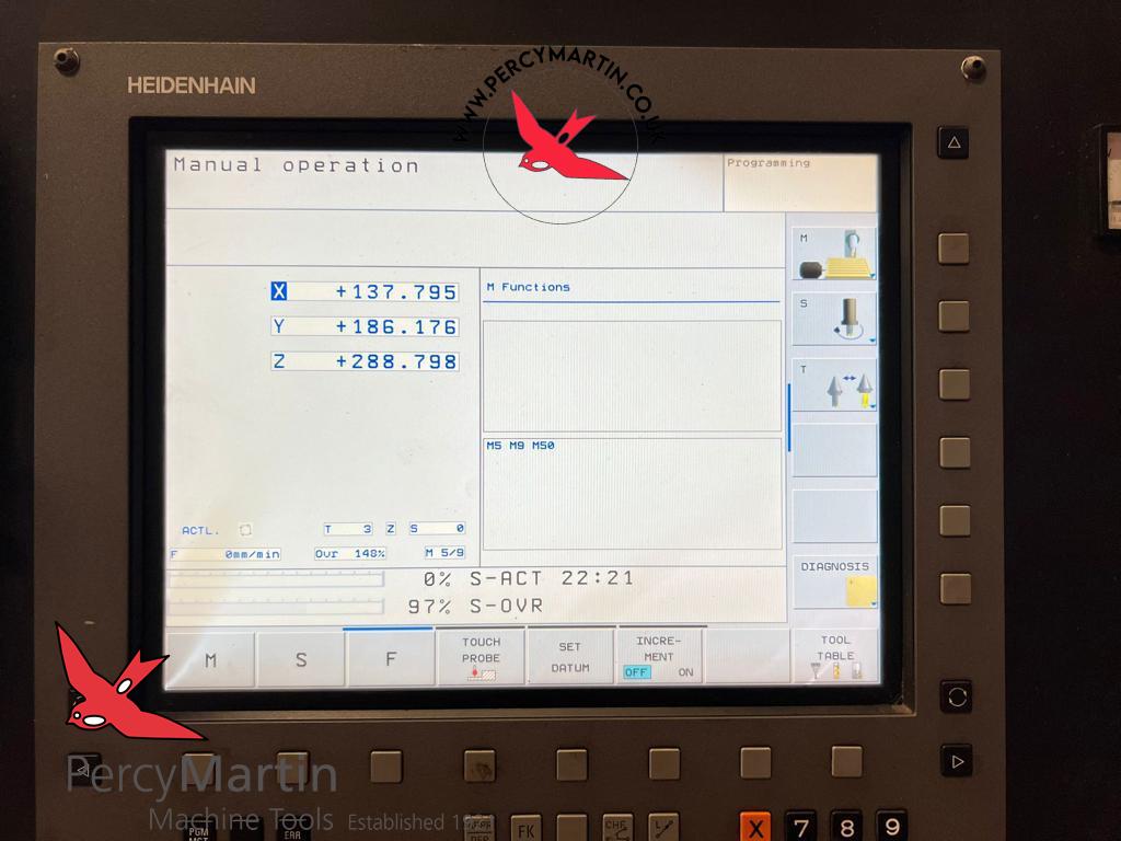 MF3 8000 CNC Mills | | Zayer | Percy Martin
