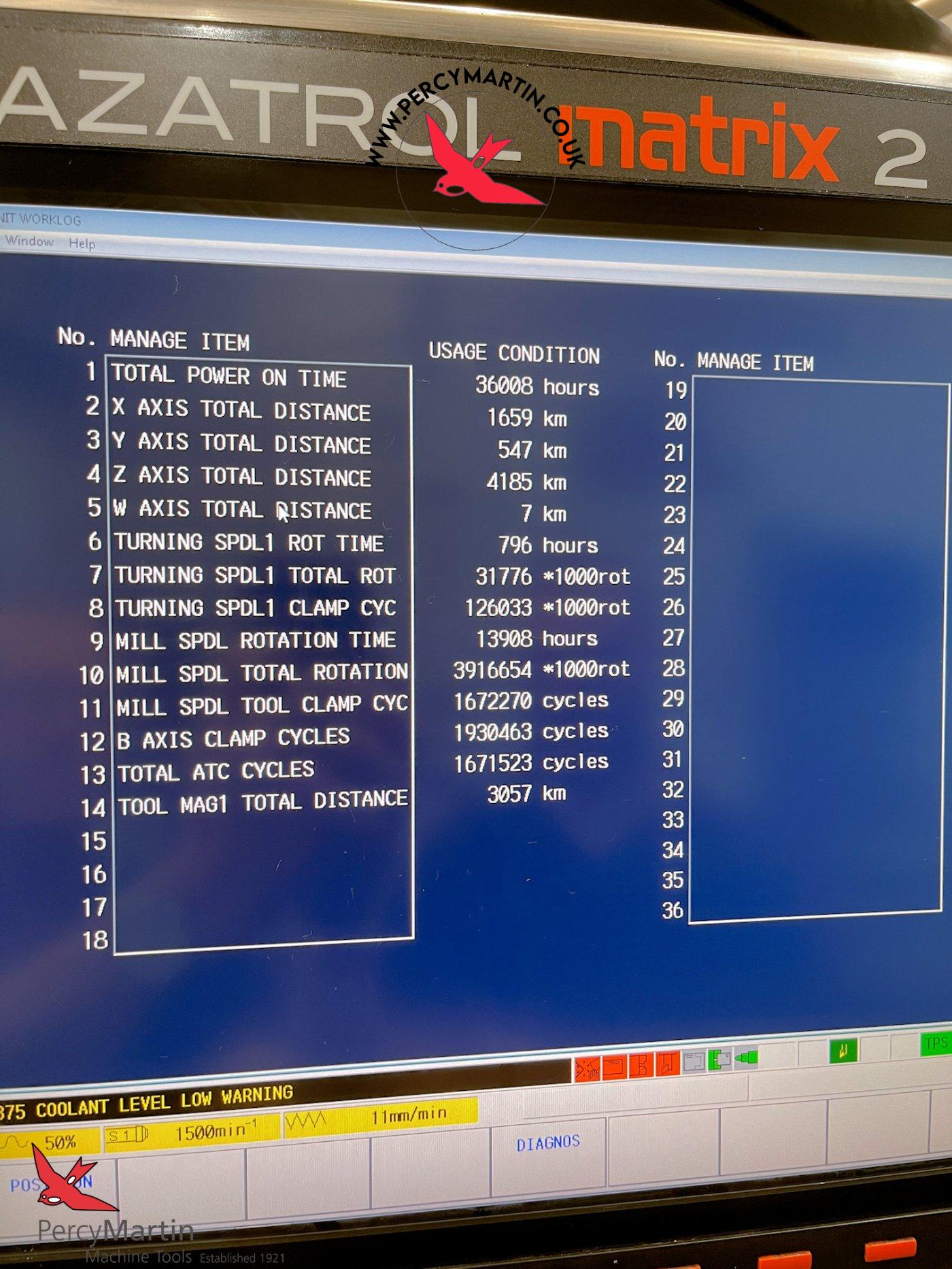 Integrex i-400 CNC Lathes with Milling | 2014 | Mazak | Percy Martin