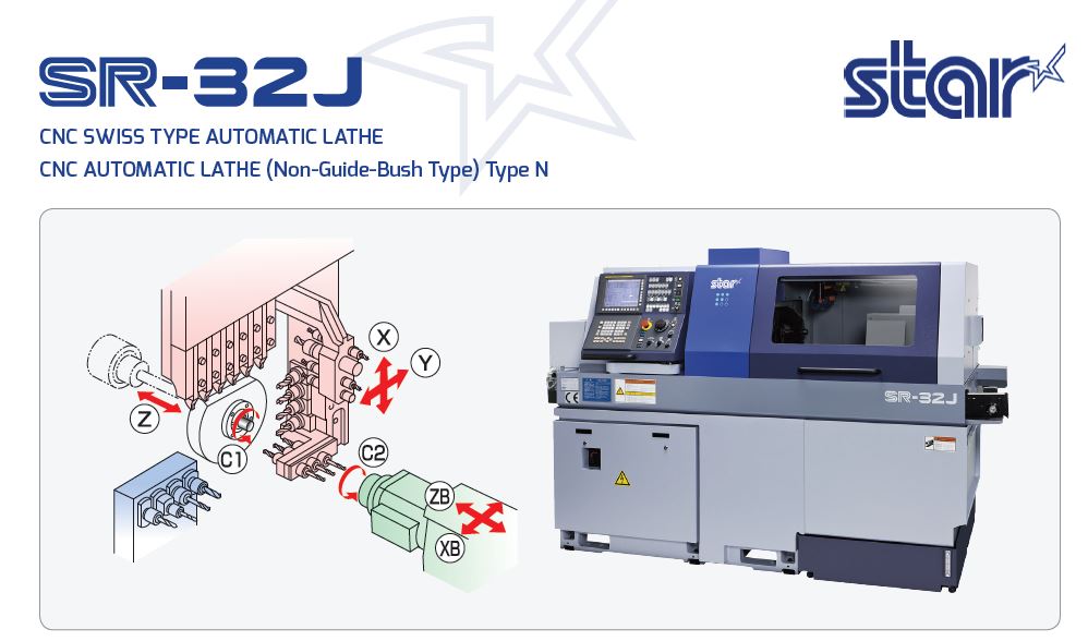 SR-32J CNC Sliding Head Lathes | 2018 | Star | Percy Martin